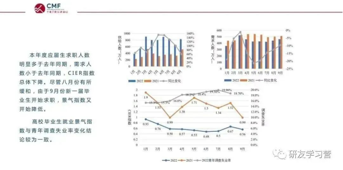 1187万人的竞争与机遇——从数据看2024年大学毕业生就业前景-欢迎光临广西自然资源职业技术学院